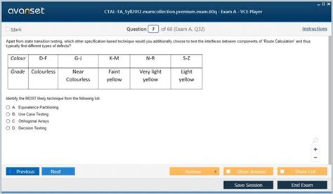 Isqi Ctal Ta Syll2012 Test Practice Test Questions Exam Dumps