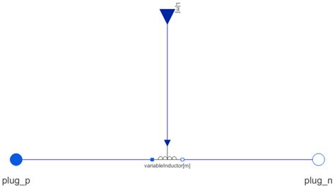 Modelica Electricalmultiphasebasicvariableinductor System Modeler Documentation