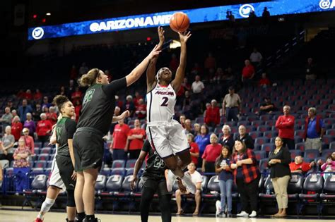 Wildcat Wrap Arizona Womens Basketball Off To Best Start Since 201
