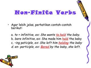 Tree Diagram Semantic PPT