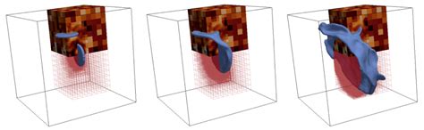 Phase Field Fracture Propagation Model The Center For Subsurface Modeling