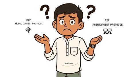 Modern Testing Setup Jest And React Testing Library For React