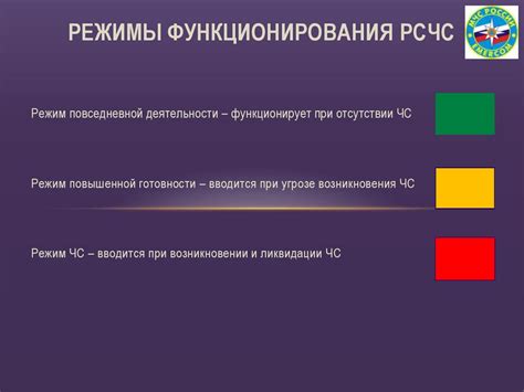 Структура и задачи МЧС России презентация онлайн