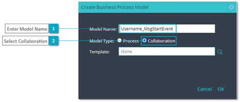 Bpmn Training Part 9 Collaboration Message Eventsflows