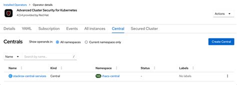 Enhanced Threat Detection With Aws Security Hub And Red Hat Advanced