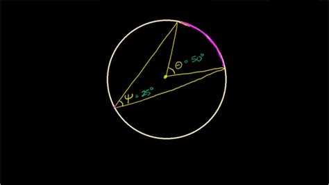 Inscribed Angles Practice Circles Khan Academy