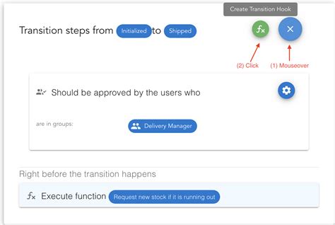 Object Hooks River Admin Documentation