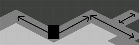 2d Collision Along A Path Unity Engine Unity Discussions