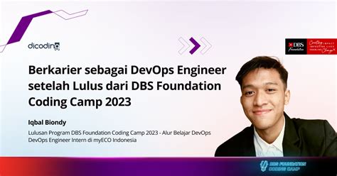 “sertifikat Dbsf Coding Camp Menunjang Karier Saya