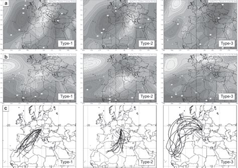 Wind Flow Patterns Mean Meridional A And Zonal B Wind Components