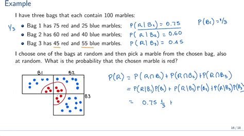 2 3 Total Probablility Youtube