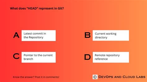 Devops And Cloud Labs On Linkedin Githead Branchpointer Repositoryreference Gitbasics
