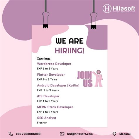 Hitasoft Technology Solutions Pvt Ltd On Linkedin Hiring Fullstackdeveloper