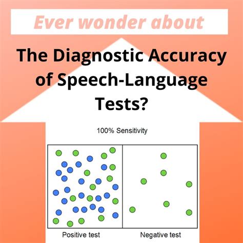 Diagnostic Accuracy Of Speech Language Tests Speech And Language Speech Language Activities