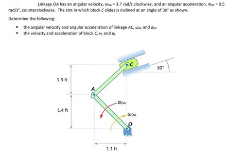 solved linkage oa ﻿has an angular velocity ωoa 3 7rads
