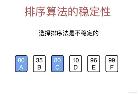 基于比较排序算法总结 Csdn博客