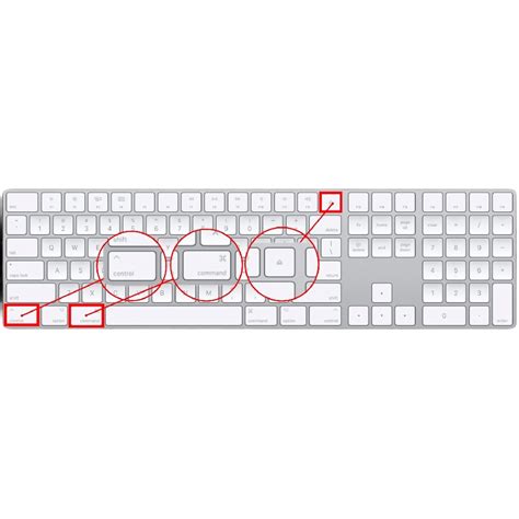 Shut Down Sleep Or Restart Mac Using Keyboard Shortcuts