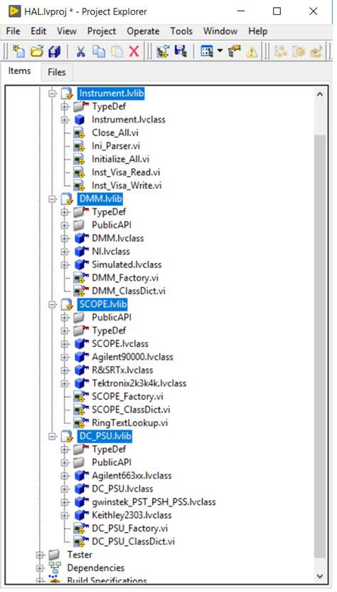Lvoop Hal Deployment For Teststand Ni Community