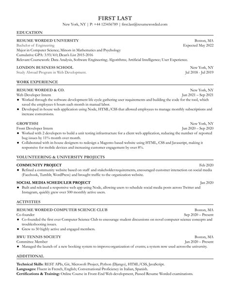 14 Java Developer Resume Examples For 2025 Resume Worded