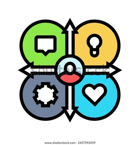 Empathy Map Ux Ui Design Color Stock Vector Royalty Free 2437592459