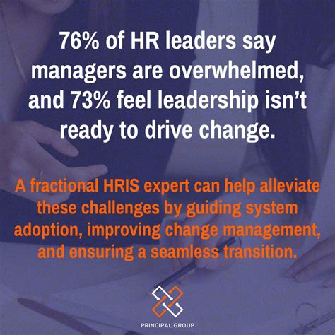 Principal Group On Linkedin Hrtech Hcm Hris Digitaltransformation