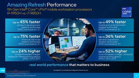 Intel Announces Th Gen Core Tiger Lake H Mobile Processors Techpowerup