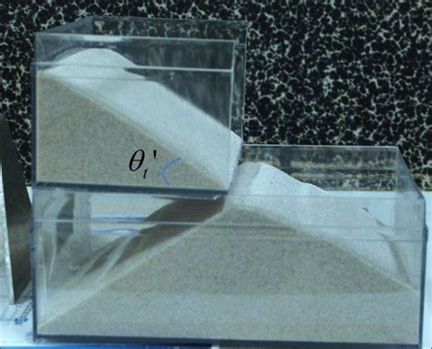 Principe Du Dispositif 3d Utilisé Pour Mesurer Langle De Talus