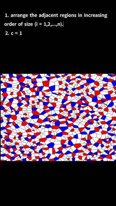 Welsh Powell Graph Coloring Algorithm Shorts Algorithm Mathematics