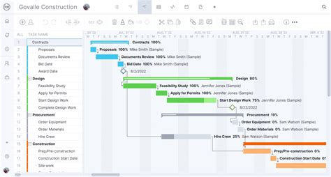 10 Best Free Gantt Chart Maker Software In 2025 ClickUp