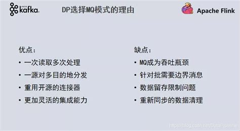 DataPipeline选择MQ模式的理由_pilem bokep-CSDN博客