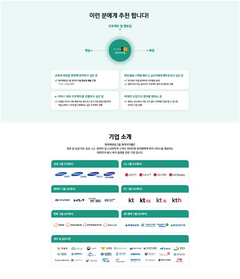 [현대이지웰 멀티캠퍼스] java 풀스택 개발자 아카데미 수강생 모집 ~2024 09 29 공모전 대외활동 링커리어