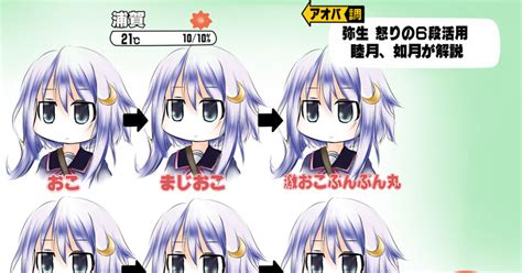 艦隊これくしょん 弥生、怒りの6段活用 奥之（おうの）のイラスト Pixiv