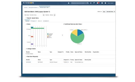 Oracle Product Hub Cloud Oracle