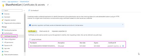 Sharepoint Azure Ad Certificate Authentication In Java Stack Overflow