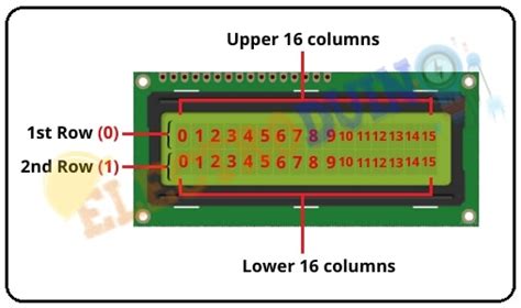 Lcd 16x2 Pinout Commands And Displaying Custom Character 41 Off