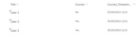 Sharepoint Online Simple Flow To Update A Specified Time Date Field With The Current Time Not