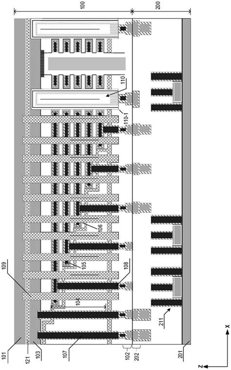 Three Dimensional Memory Device And Forming Method Thereof Eureka