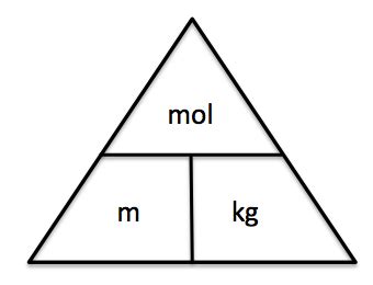 Quiz Worksheet Calculating Molality Study Com