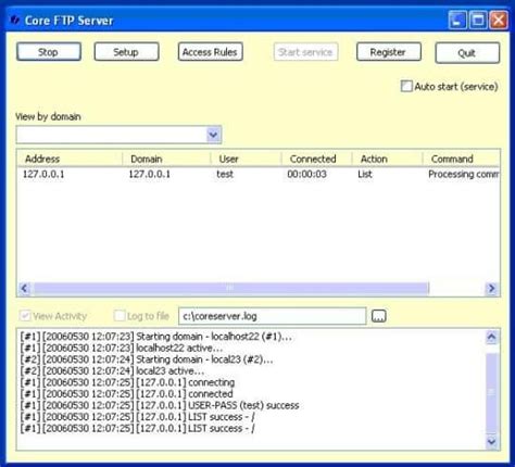10 Best Free Sftp Servers For Ssh File Transfers
