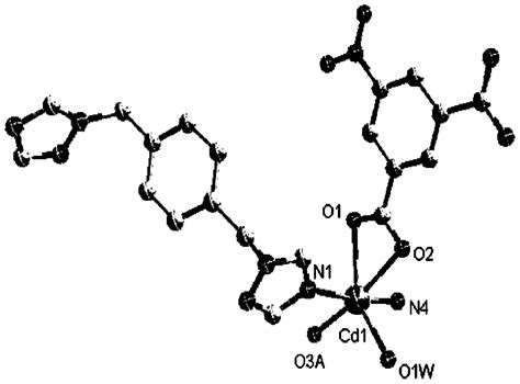 Bistriazole Ligand Regulated Cadmium 5 Nitroisophthalate Complex Preparation Method Thereof