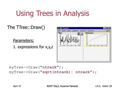PPT ROOT PowerPoint Presentation Free Download ID