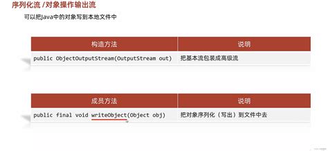 io流之序列化流 io流为什么要序列化 如何实现 csdn博客