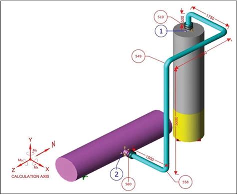 Benefiting From Nozzle Flexibility In Piping Design Chemical Engineering Page 1