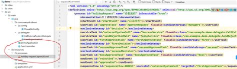 Springboot Flowable