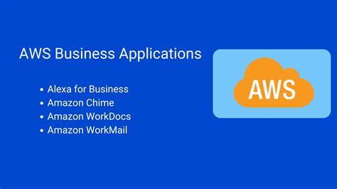 Aws Business Applications Aws Online Training