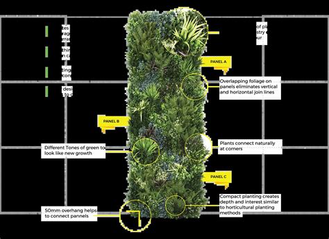 Artificial Green Wall Panels Vistafolia