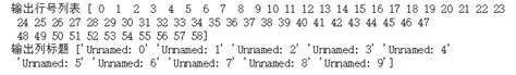 Python利用pandas处理excel数据的应用pandas写excel文件单元格内容第几行第几列 Csdn博客