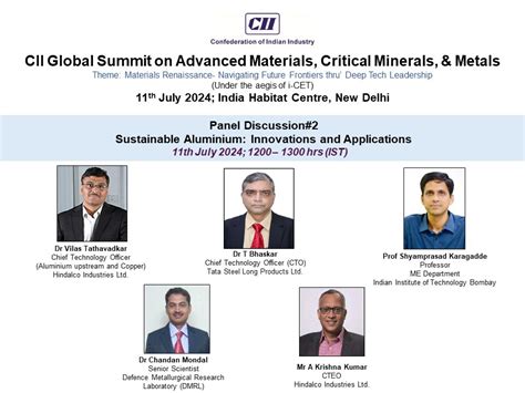 Cii Technology On Linkedin Sustainable Aluminium Ciiglobalsummit