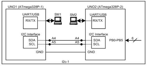 I²c Read Data Programming Arduino Forum
