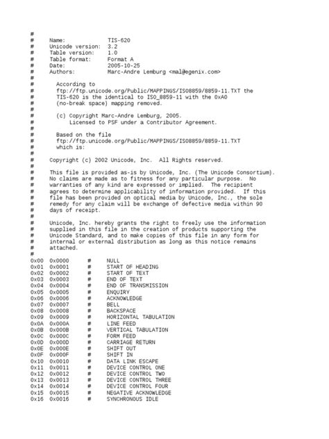 Tis 620 Download Free Pdf Copyright Orthography